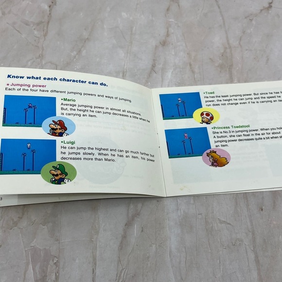 None | Accents | Vintage Nes Super Mario Bros 2 Instruction Manual ...